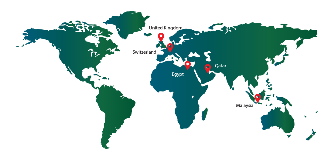 About – World Avenues